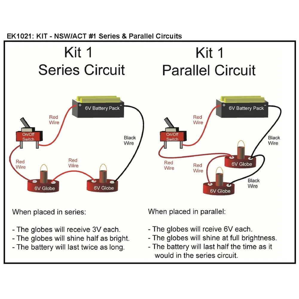 Series and Parallel Circuits Kit | Jaycar Australia