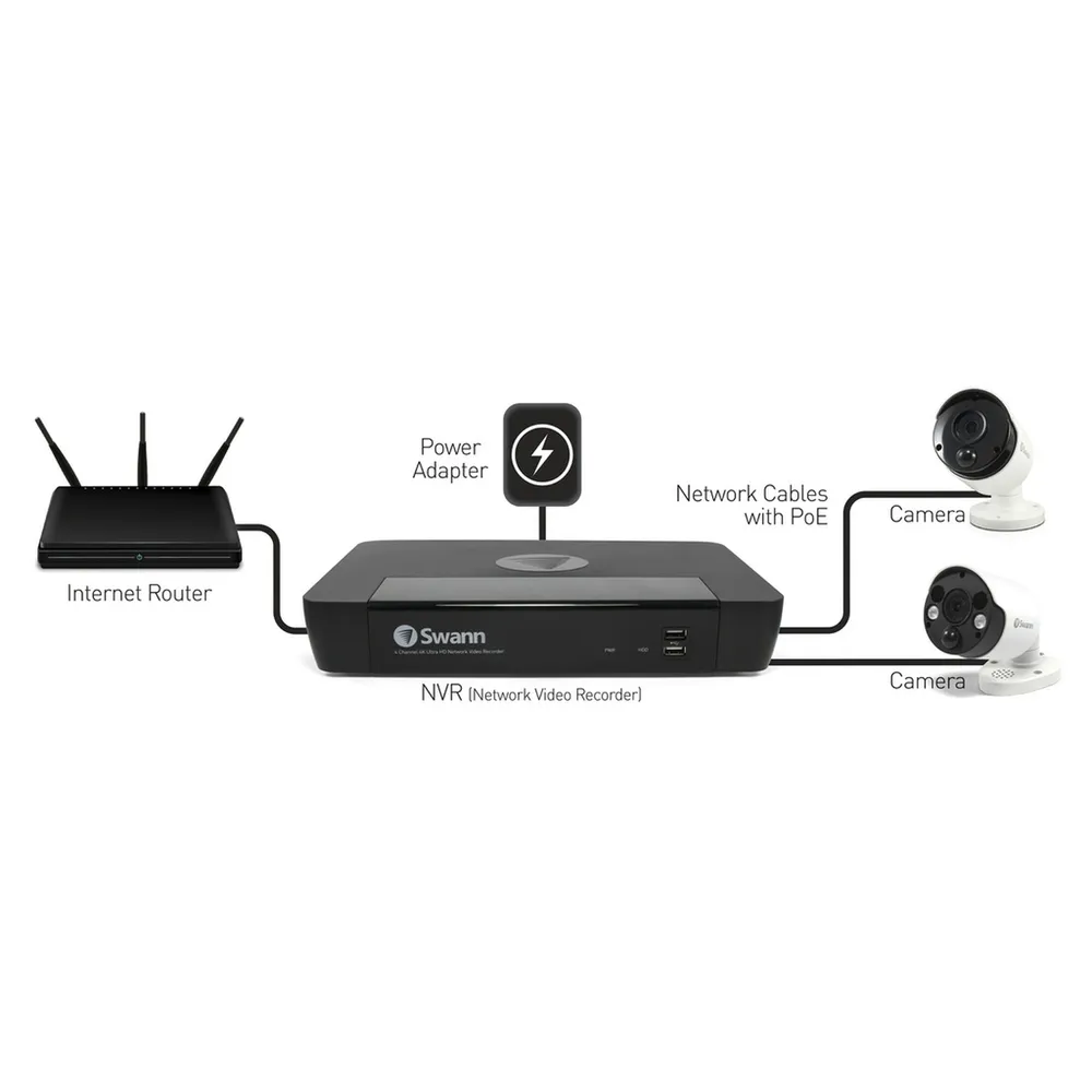 Swann 8CH 4K NVR Kit with 4 x 4K PIR Bullet Cameras 2 x 4k PIR Dome ...