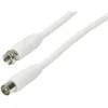 F-type Cables | Jaycar Australia
