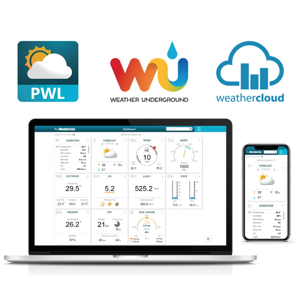 Wireless Digital Weather Station with 4 Day Forecasting and WiFi ...