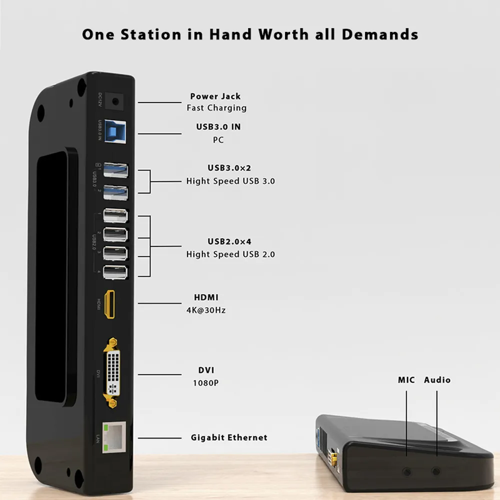 11 in 1 Multifunction Hub with HDMI, DVI, Network, Audio and Microphone ...