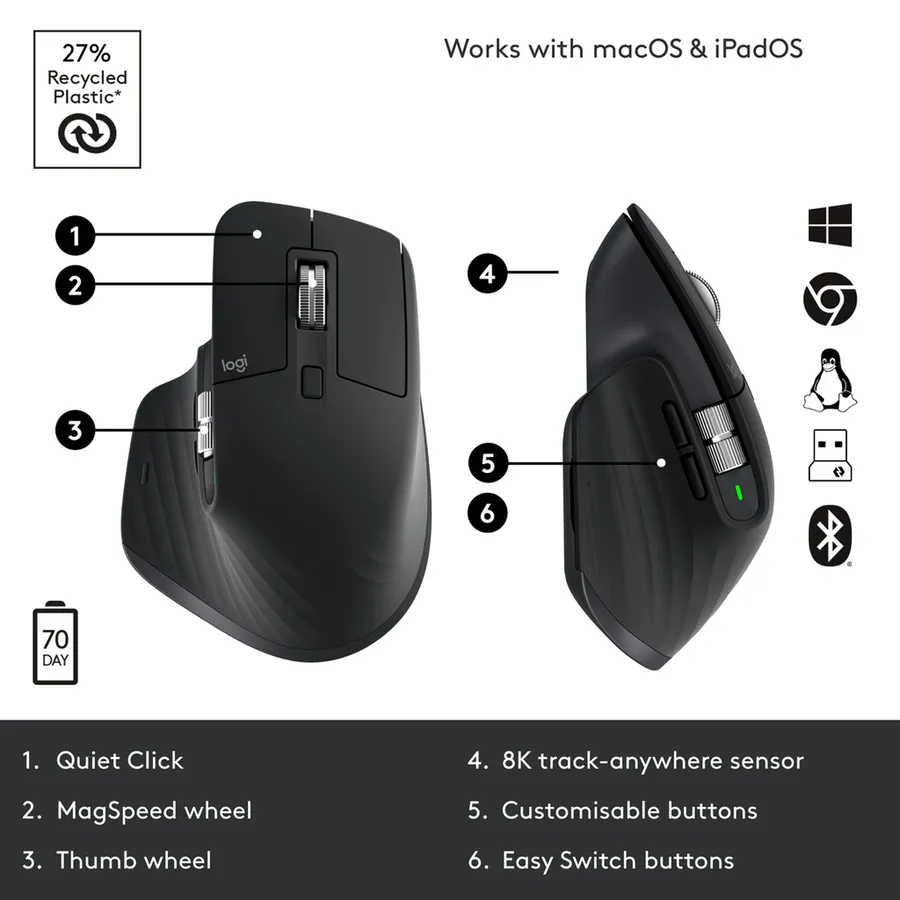Logitech® MX Master 3S Graphite Advance Wireless 2.4GHz Mouse | Jaycar ...